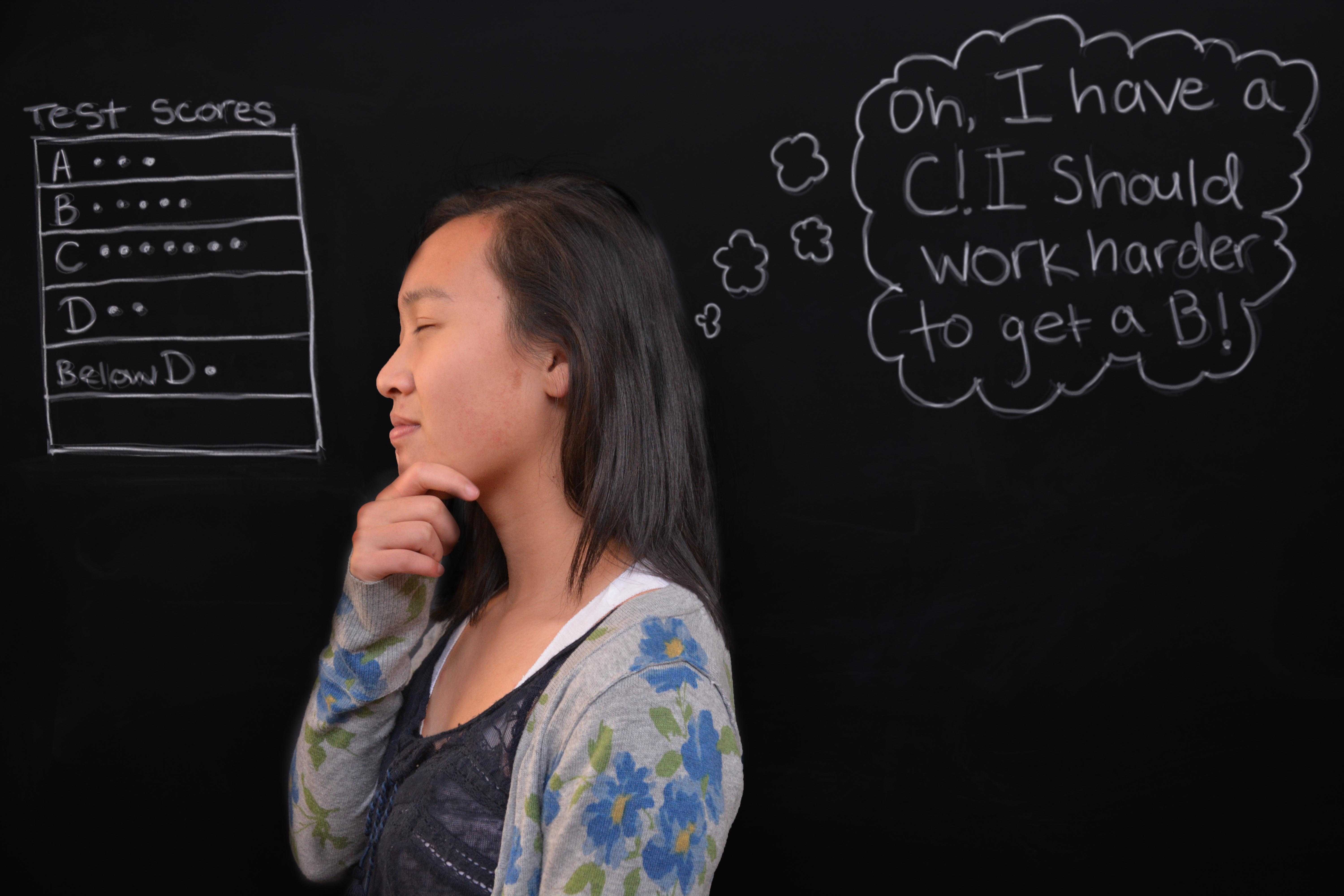 Finish this sentence: Sharing grades with peers…should be anonymous ...