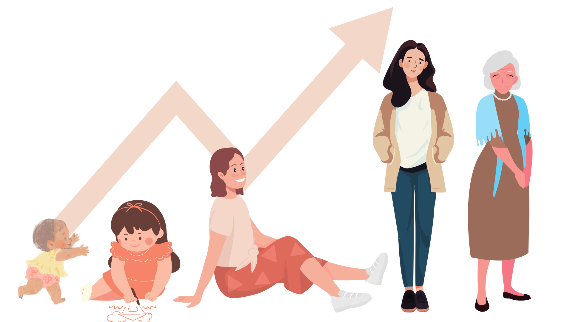 Life expectancy around the world – The Rubicon